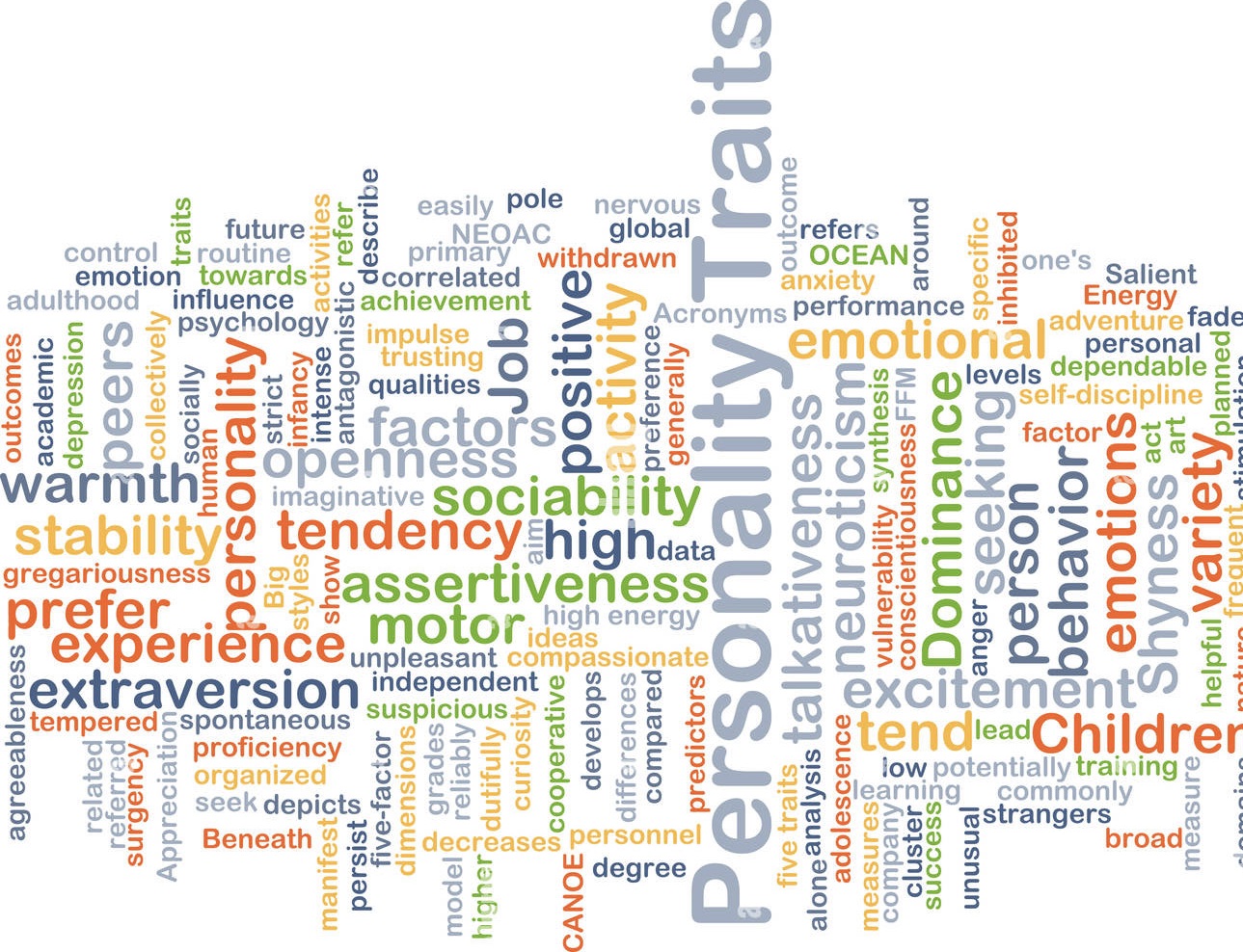 Projects | Christian Joudon | Professional Portfolio